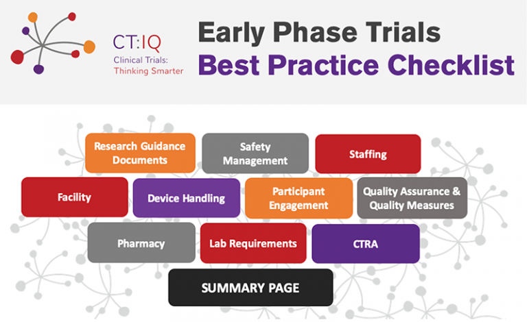 Early Phase Trials Best Practice Checklist – CT:IQ Clinical Trials